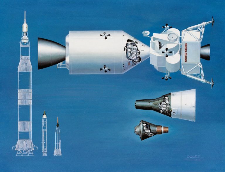 The Space Race is Over | Confusions and Connections