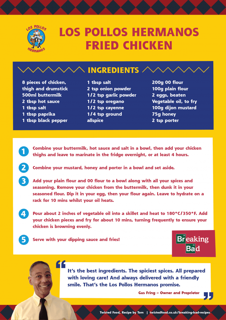 Try the amazing Breaking Bad Fried Chicken at home | Confusions and ...